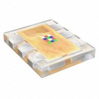 Everything you know about TCS34725 Color Sensors [FAQ]