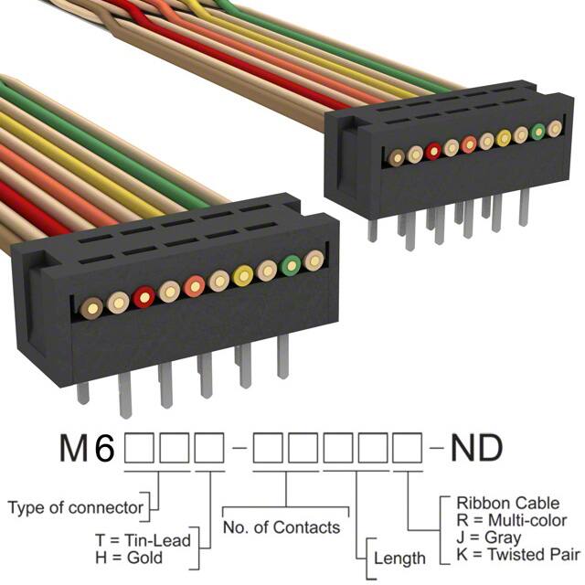 M6MMT-1060K - Datasheet PDF - Rectangular Cable Assemblies - 3M - Utmel